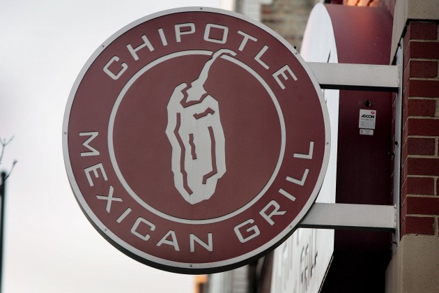 Five Things You Didn't Know About Chipotle