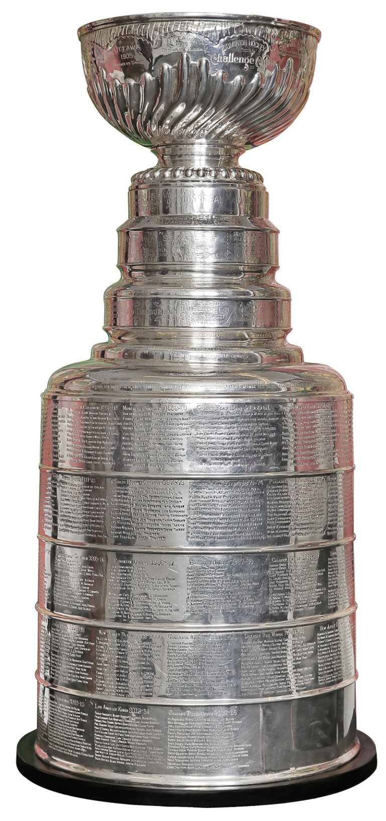 How Much Is the Stanley Cup Worth? Exploring the Trophy's Value and ...