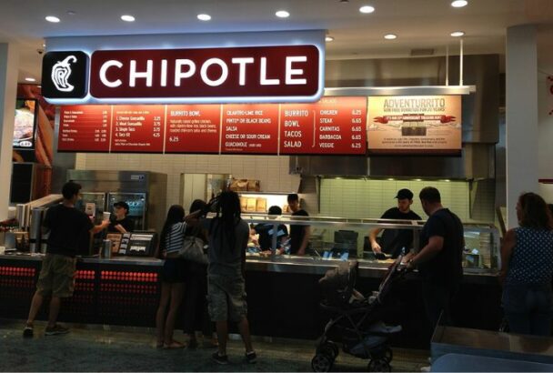 The 15 Most Profitable Fast Food Chains by Annual Revenue - Worthly