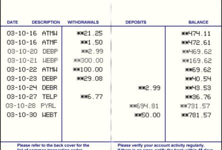 10 Reasons Banks Hold Checks and What It Means for You - Worthly