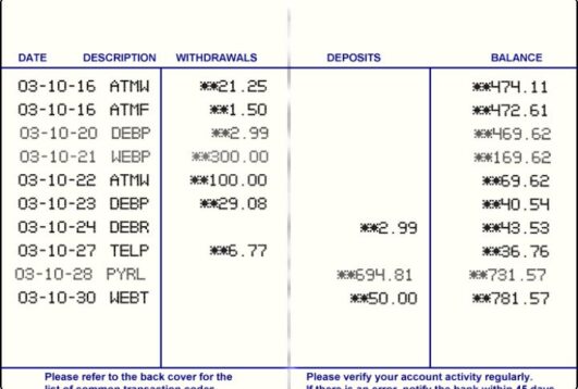 10 Reasons Banks Hold Checks and What It Means for You - Worthly
